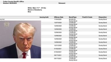 Revealing His Height and Weight: Trump, Prisoner Number Po1135809 - En ...