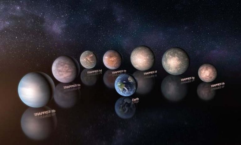 Strangest Planets Discovered Outside the Solar System in 2023 - En.ImArabic